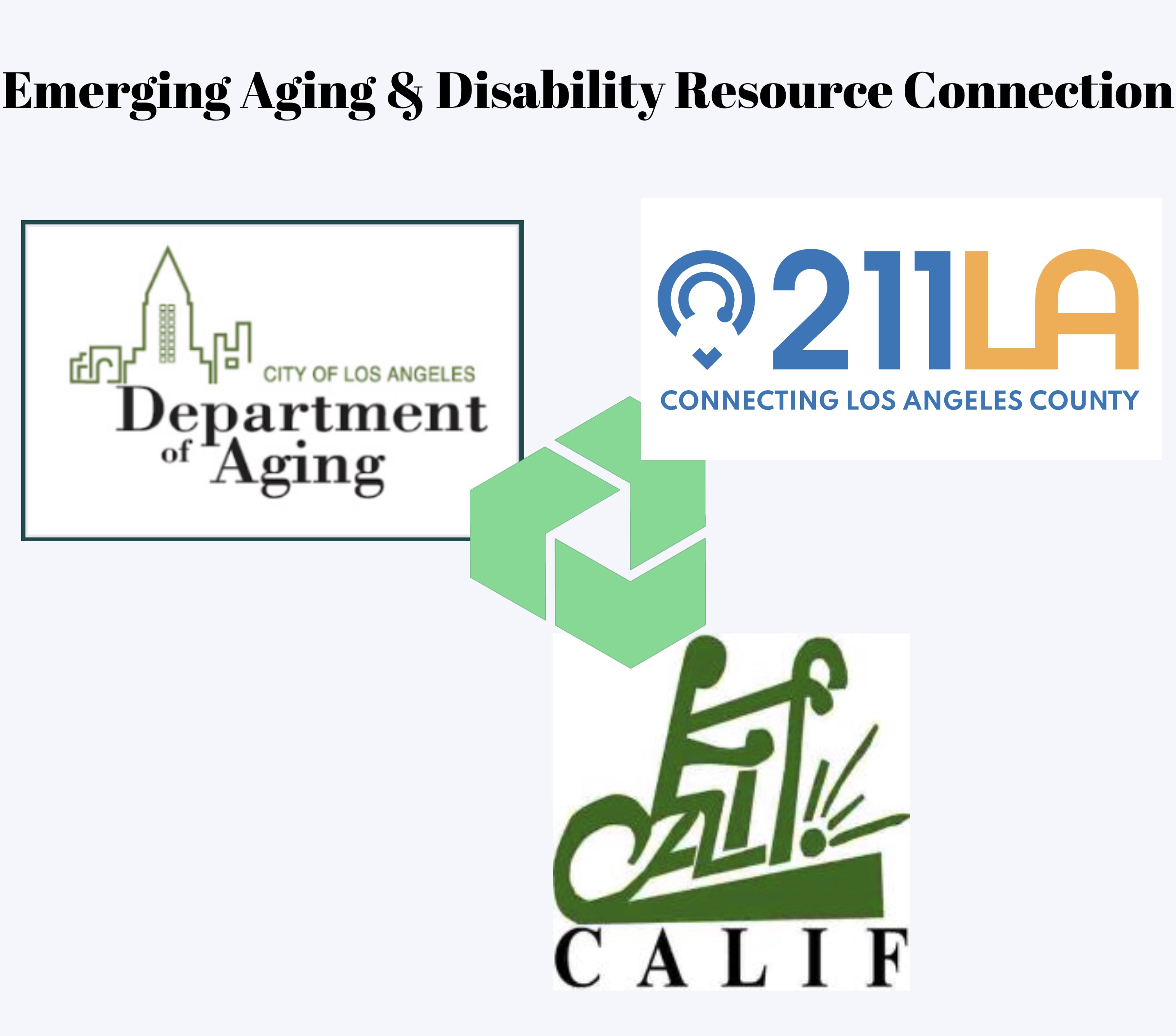 ADRC - Aging and Disability Resource Connection | Referral and Resource Directory | 211LA